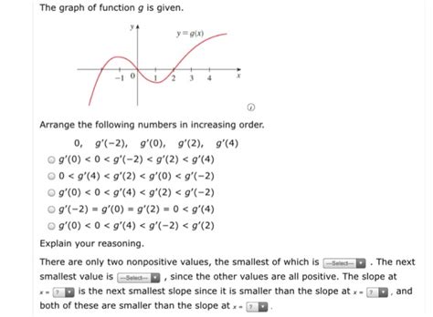 Solved The graph of function g is given y g x जल Arrange Chegg com