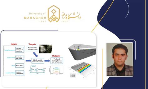 Monitoring Tool Wear In Machining Processes Using Physics Based Machine Learning By A Faculty
