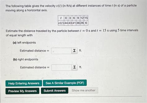 Solved The Following Table Gives The Velocity V T In Ft S