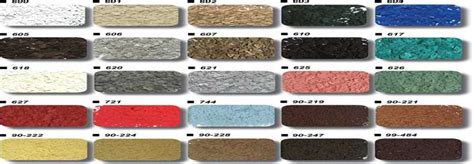Different Types Of Epoxy Flooring Flooring Ideas