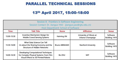 Parallel Technical Sessions Trusted Cloud Group