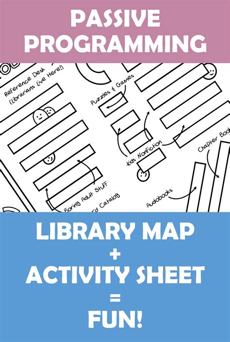 Passive Programming Artofit Passive Programming Artofit
