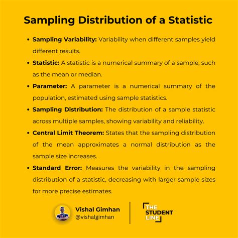 Sampling Distribution Of A Statistic By Vishal Gimhan Feb 2025 Medium