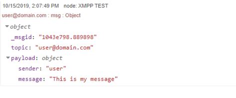 Forward Messages From XMPP To MQTT Node RED Home Assistant Community