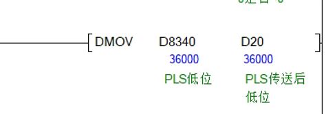 求教关于超过32767数据传送后显示不正确的问题！ 工控人家园