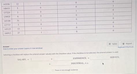 Solved SALARY I B0 B1 EXPERIENCE I B2 SERVICE I B1 Chegg