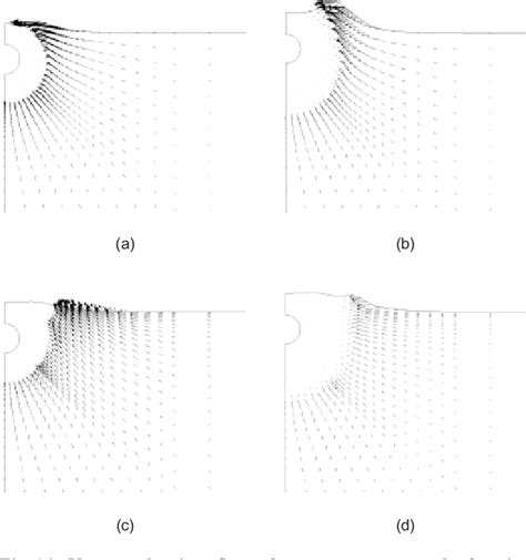 Figure 1 From Thm Coupled Finite Element Analysis Of Frozen Soil