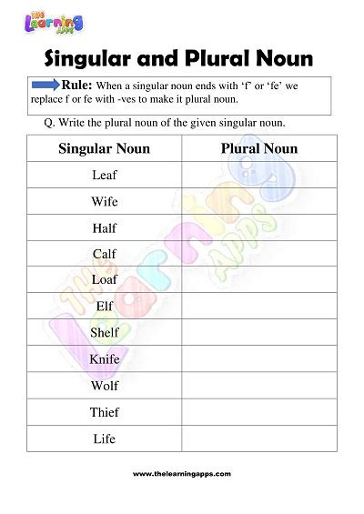 Free Singular And Plural Nouns Worksheets For Grade 3