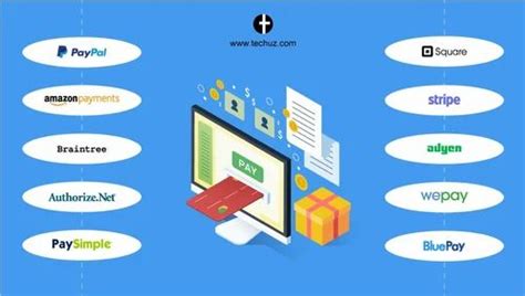 On Site Payment Gateway Integration Service At Rs 15000year In South