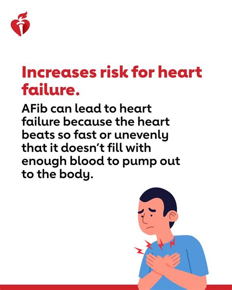Atrial Fibrillation Or Afib Is An Go Red For Women Facebook