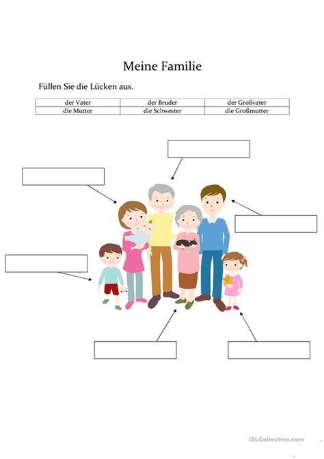 Familie Arbeitsblatt Leon Humphrey Schule