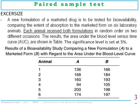 Parametric Test T Test And Anova Biostatistics And Research