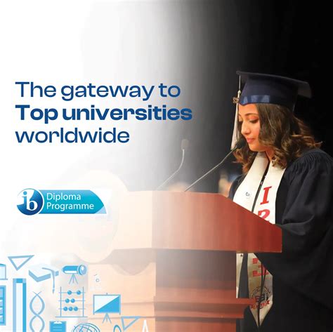 Why Ibdp The International School Of Elite Education