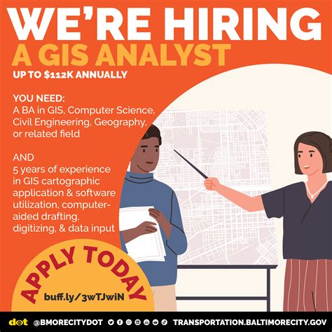 3d Rendering Side Hustle Rlandscapearchitecture