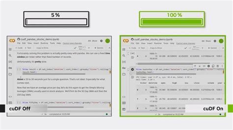 Pandas Workflows That Slowed To A Crawl On Large DatasetsUntil We