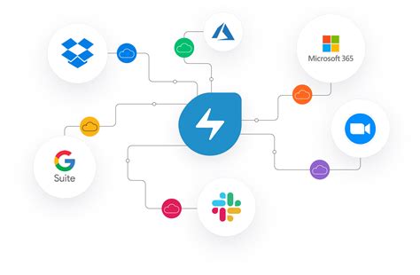 ITSM ITOM Optimera IT driften och förbättra verksamhetens prestanda Synerity AB