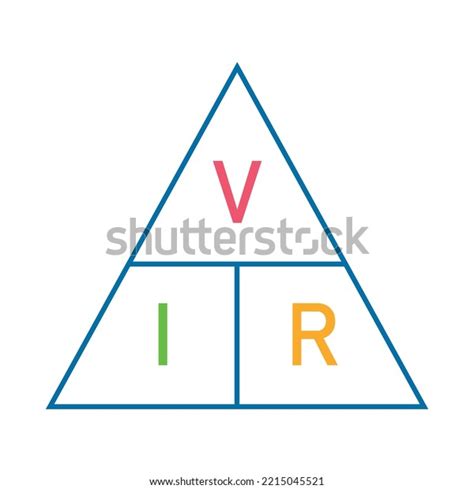 Ohms Law Triangle Voltage Current Resistance Stock Vector Royalty Free