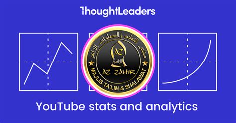 Powerful Prayer Youtube Stats And Analytics