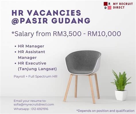 My Recruit Direct On Linkedin Myrecruitdirect Jobsmalaysia