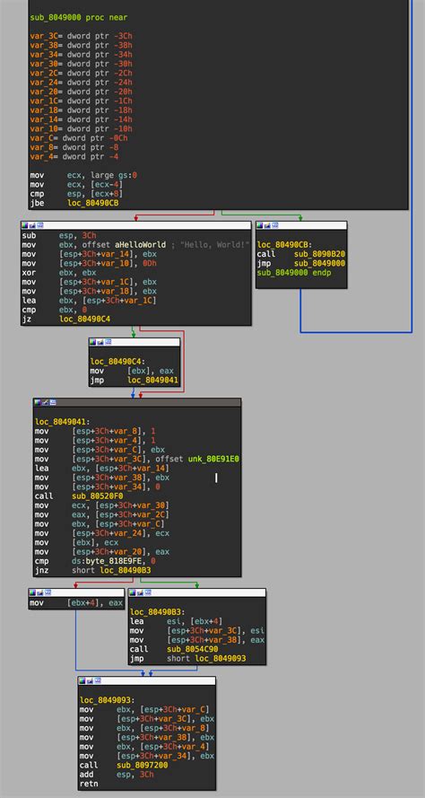reversing go binaries like a pro rednaga security