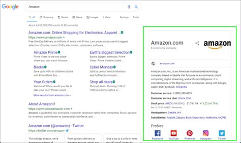 structured data in seo what you need to know seo sem agency