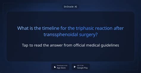 What Is The Timeline For The Triphasic Reaction After Transsphenoidal