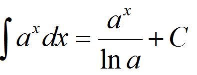 Calc Integrals Flashcards Quizlet