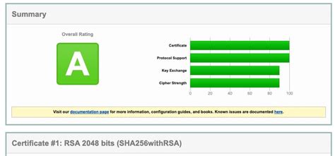 Comment Renouveler Le Certificat Ssl Sur Le Raspberry Pi