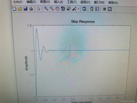 【自动控制原理】matlab二阶系统单位阶跃响应分析matlab二阶系统的单位阶跃响应 Csdn博客
