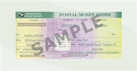 What Is A Money Order And Where Can I Get One Theskimm