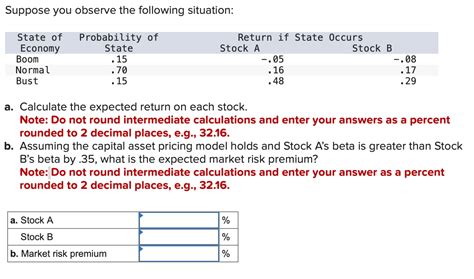 Solved Suppose You Observe The Following Situation A