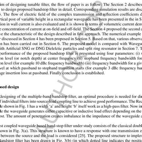 Rectangular Waveguide Fig 2 Post Penetration The Waveguide Generates Download Scientific