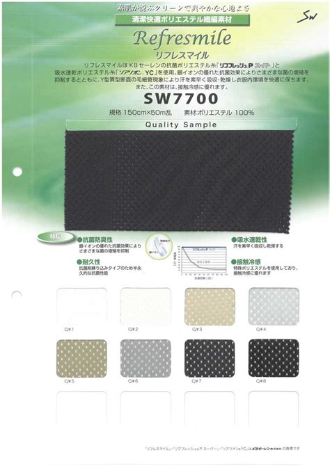 Sw Apparelx