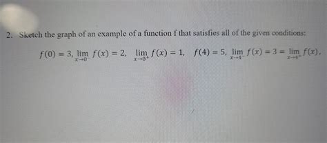 solved 2 sketch the graph of an example of a function f