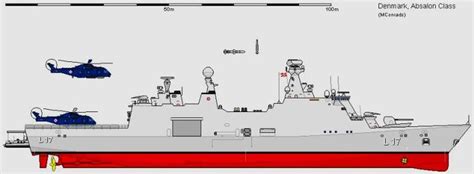 Absalon Class Frigate Command Support Ship Royal Danish Navy Warship