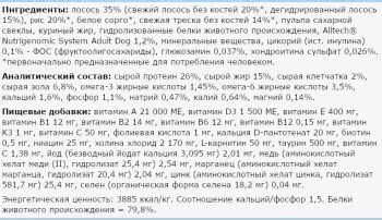 Корм для собак Prolife: отзывы, разбор состава, цена - ПетОбзор