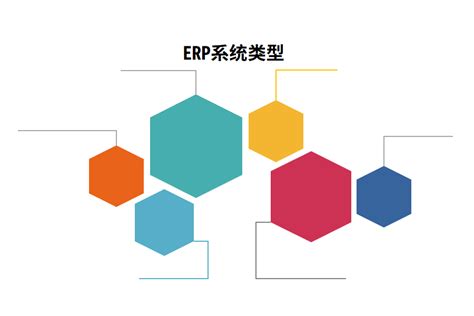 Erp系统类型 可以分为哪几类 建米软件