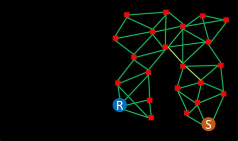 illustration of the incremental roadmap construction the robot s