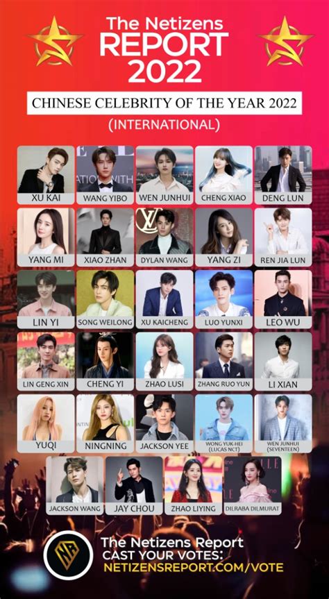 Poll Chinese Celebrity Of The Year 2022 International Vote