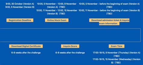 【索引留学】考前一个月必看！amc10数学竞赛真题解析，快来查漏补缺！ 知乎