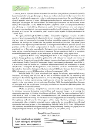 The Relationship Between Green Hrm Practices And Pdf