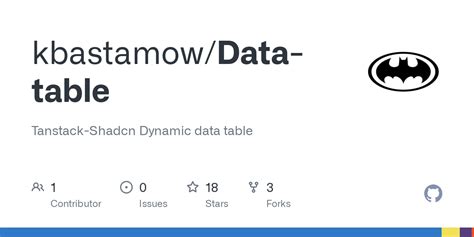 Github Kbastamowdata Table Tanstack Shadcn Dynamic Data Table