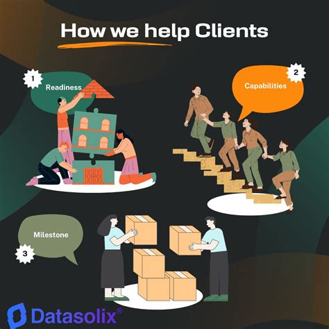 Client Centered Solutions Our Commitment Discover Our Firm Create A Global Impact With Us