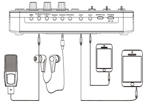 Soomfon Sf Mp008 Live Sound Card And Microphone Set User Manual