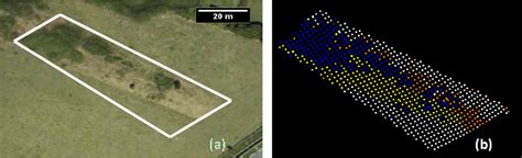 Figure 6 From Remote Sensing Calibrated Full Waveform Airborne Laser
