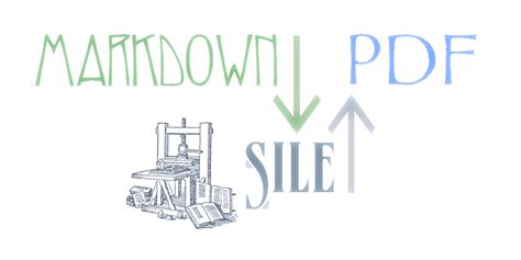 Markdown To Pdf GitHub Topics GitHub