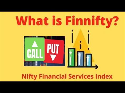 Zerodha Me Fin Nifty Watchlist Kaise Add Kare YouTube