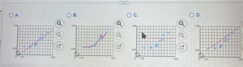 solved lengths and girthsthe accompanying data are the
