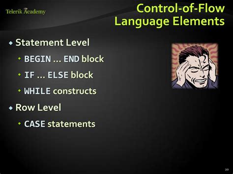Ppt Transact Sql T Sql Powerpoint Presentation Free Download Id 1608540