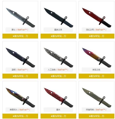 Csgo Csgo Csgo